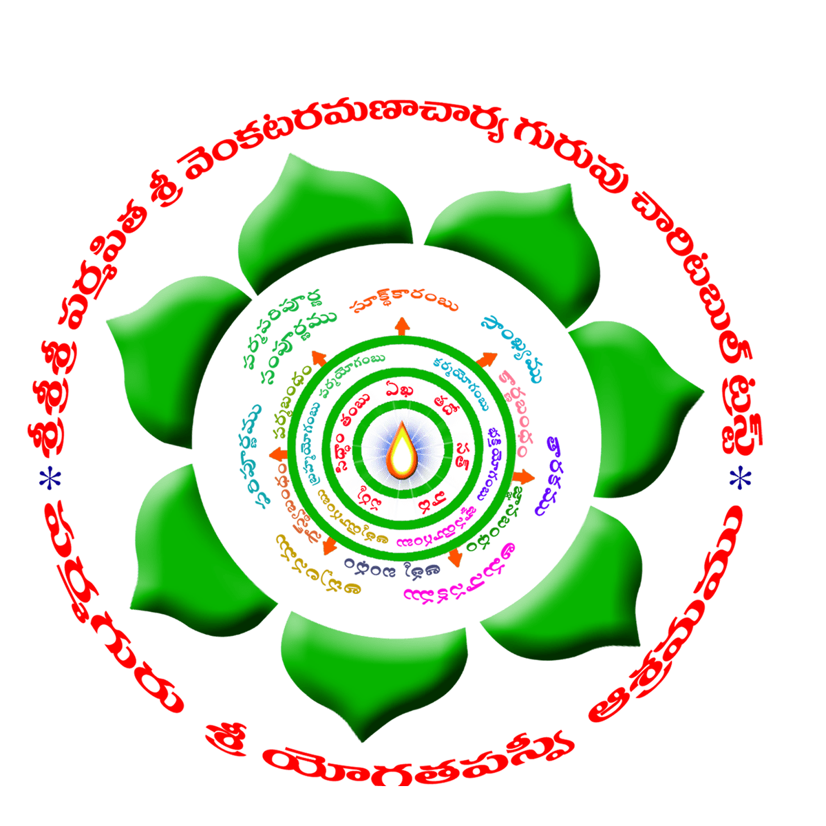 paramaguru.org – SRI SRI SRI PARAMAPITHA SRI VENKATRAMANACHARYA GURUVU ...